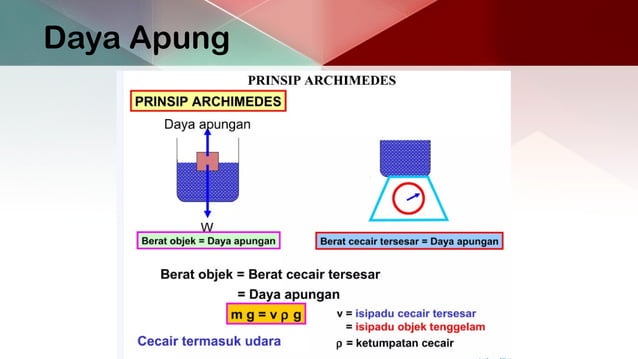 TOPIK 2 MEKANIK BENDALIR DALAM KEJURUTERAAN.pptx