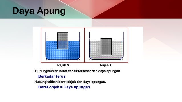 TOPIK 2 MEKANIK BENDALIR DALAM KEJURUTERAAN.pptx