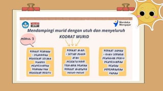TOPIK 2 MERDEKA BELAJAR - BU ENUNG.pptx