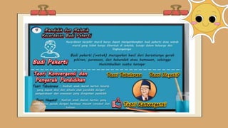 TOPIK 2 MERDEKA BELAJAR - BU ENUNG.pptx