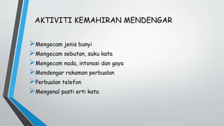 TOPIK 2 PEMBELAJARAN BAHASA(MENDENGAR).pptx