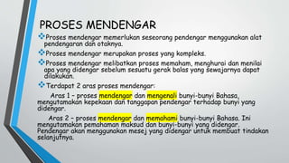 TOPIK 2 PEMBELAJARAN BAHASA(MENDENGAR).pptx