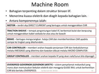 Topik 2 pengenalan lift | PPT