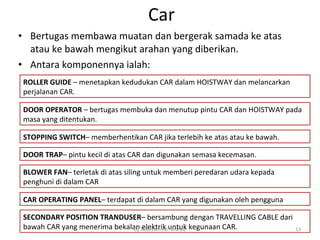 Topik 2 pengenalan lift | PPT