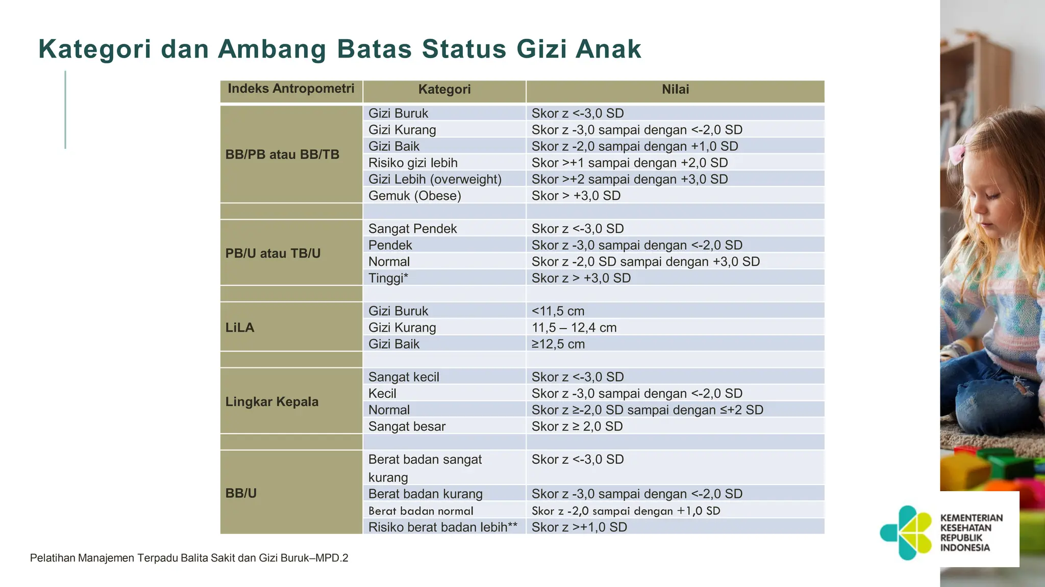 Topik 3. Penilaian Tumbuh Kembang (Part 1. Pertumbuhan)pdf | PDF