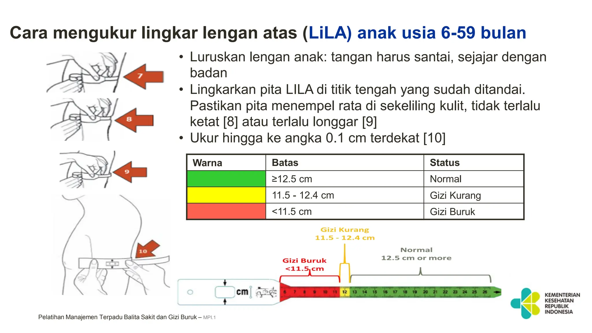 Topik 3. Penilaian Tumbuh Kembang (Part 1. Pertumbuhan)pdf | PDF
