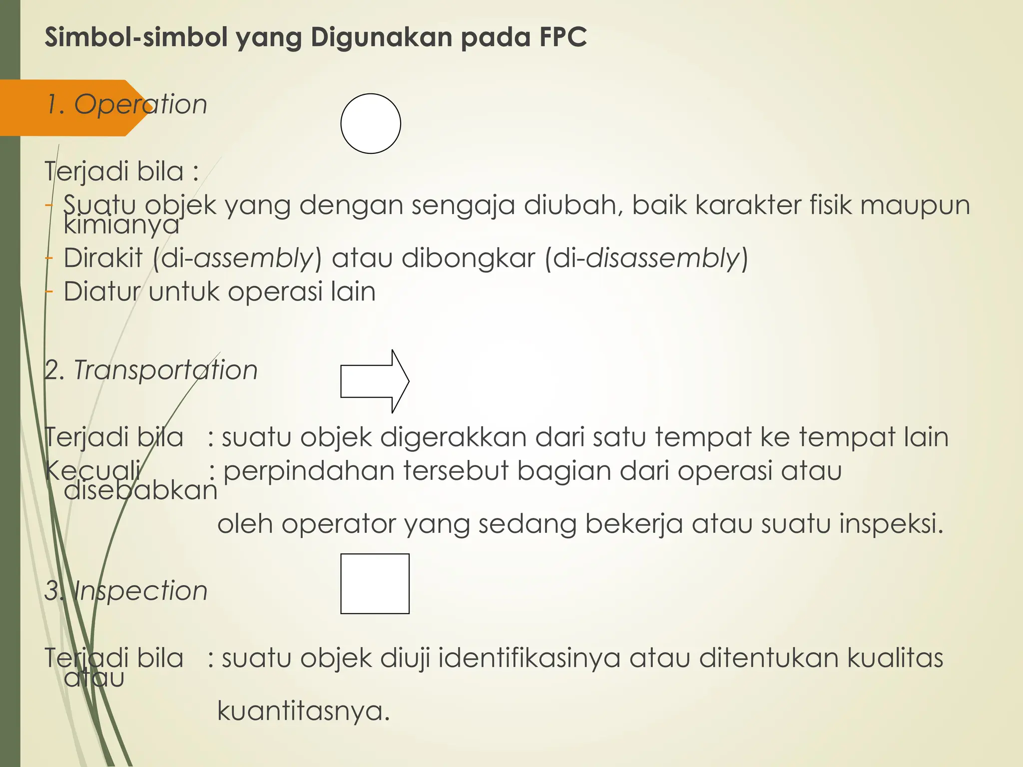 Topik 3. Perancangan tata letak industry Agustus 2024.ppt