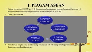 PENGAJIAN AM - PENGLIBATAN, PERANAN DAN SUMBANGAN (PERINGKAT SERANTAU ...