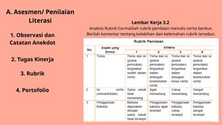 Topik 3 Asesmen Literasi Dasar Asesmen Kompetensi Minimum.pptx