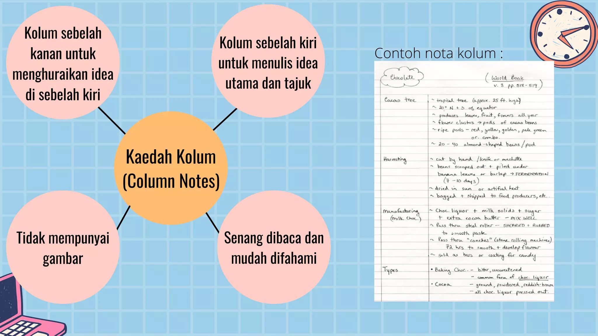 Topik 3 - Kemahiran Membaca dan Membuat Nota | PDF