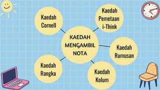 Topik 3 - Kemahiran Membaca dan Membuat Nota | PDF