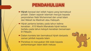 Topik 3 penghijrahan ke habsyah | PPT