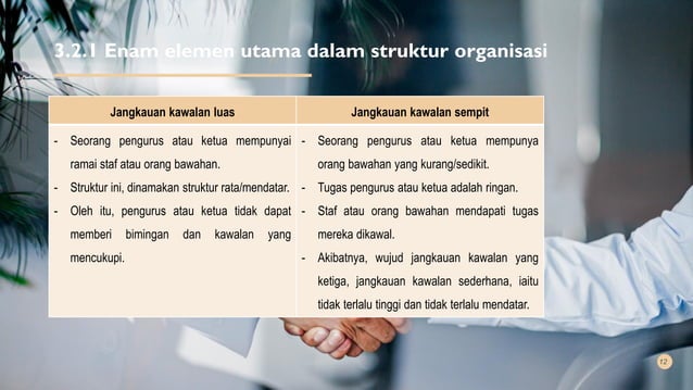 TOPIK 3 PENGORGANISASIAN (pengurusan.pdf