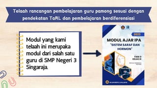 Topik 3 PPAE Ruang Kolaborasi pendekatan TaRL.pptx