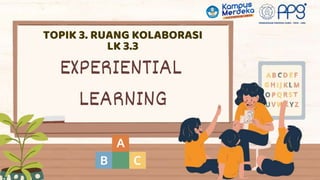 TOPIK 3_RUANG KOLABORASI LK 3.3_PSE_KEL.6_IPA 5.pptx