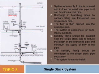 Topik 3 sanitary pipework | PPT