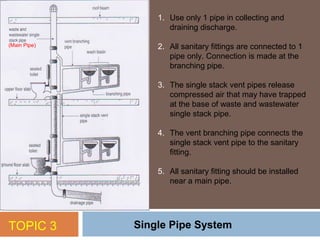 Topik 3 sanitary pipework | PPT