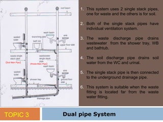 Topik 3 sanitary pipework | PPT