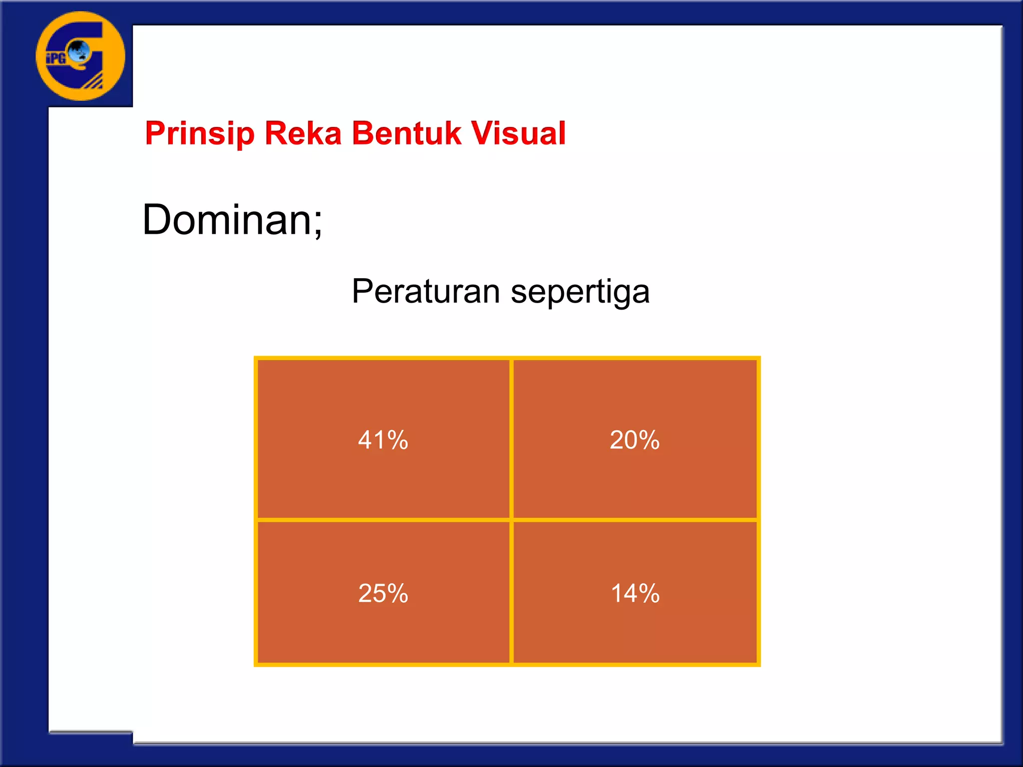 Topik 3 visual untuk pengajaran dan pembelajaran | PPTX