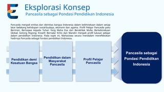 Topik 4 - Pancasila sebagai Pondasi Pendidikan Indonesia.pptx