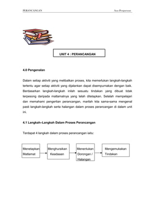 Topik4 : perancangan | DOC