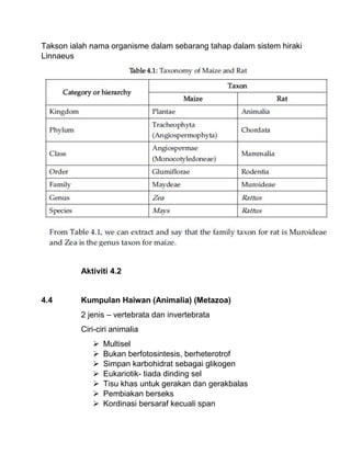 Topik 4 biodiversiti | PDF