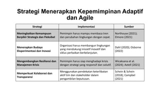 Topik 4 Kepemimpinan yang Adaptif dan Agilitas | PDF