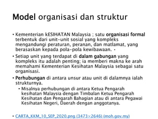 Topik 4 Struktur Organisasi KKM.pptx