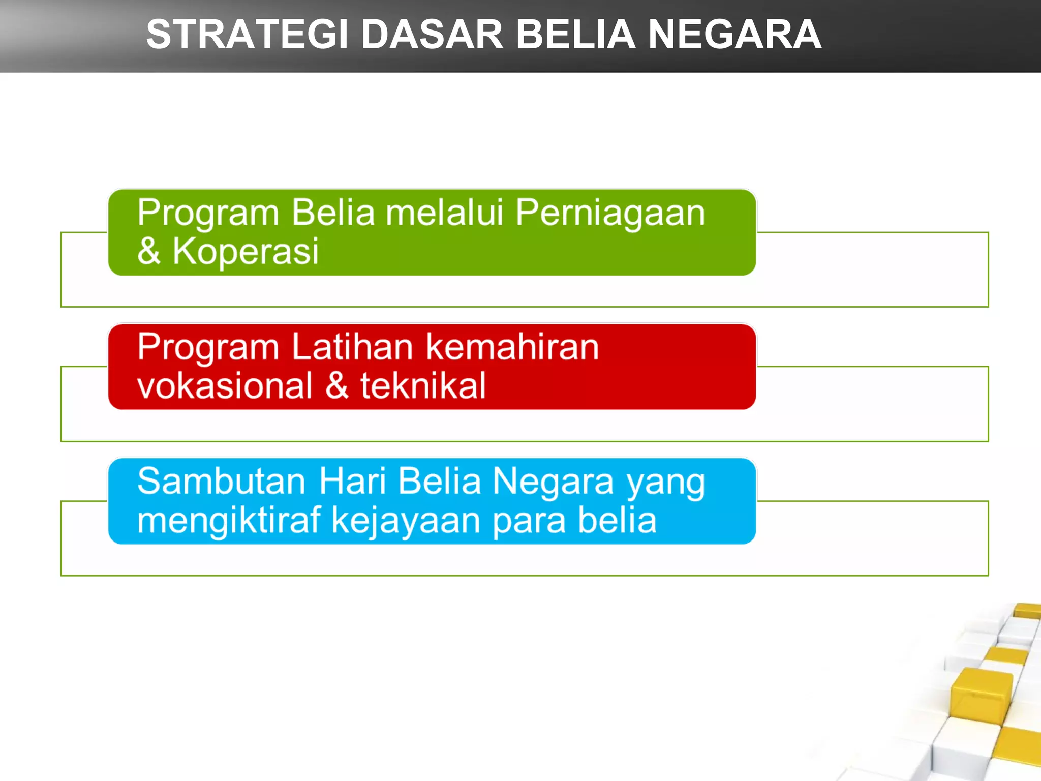 DASAR-DASAR NEGARA | PPT