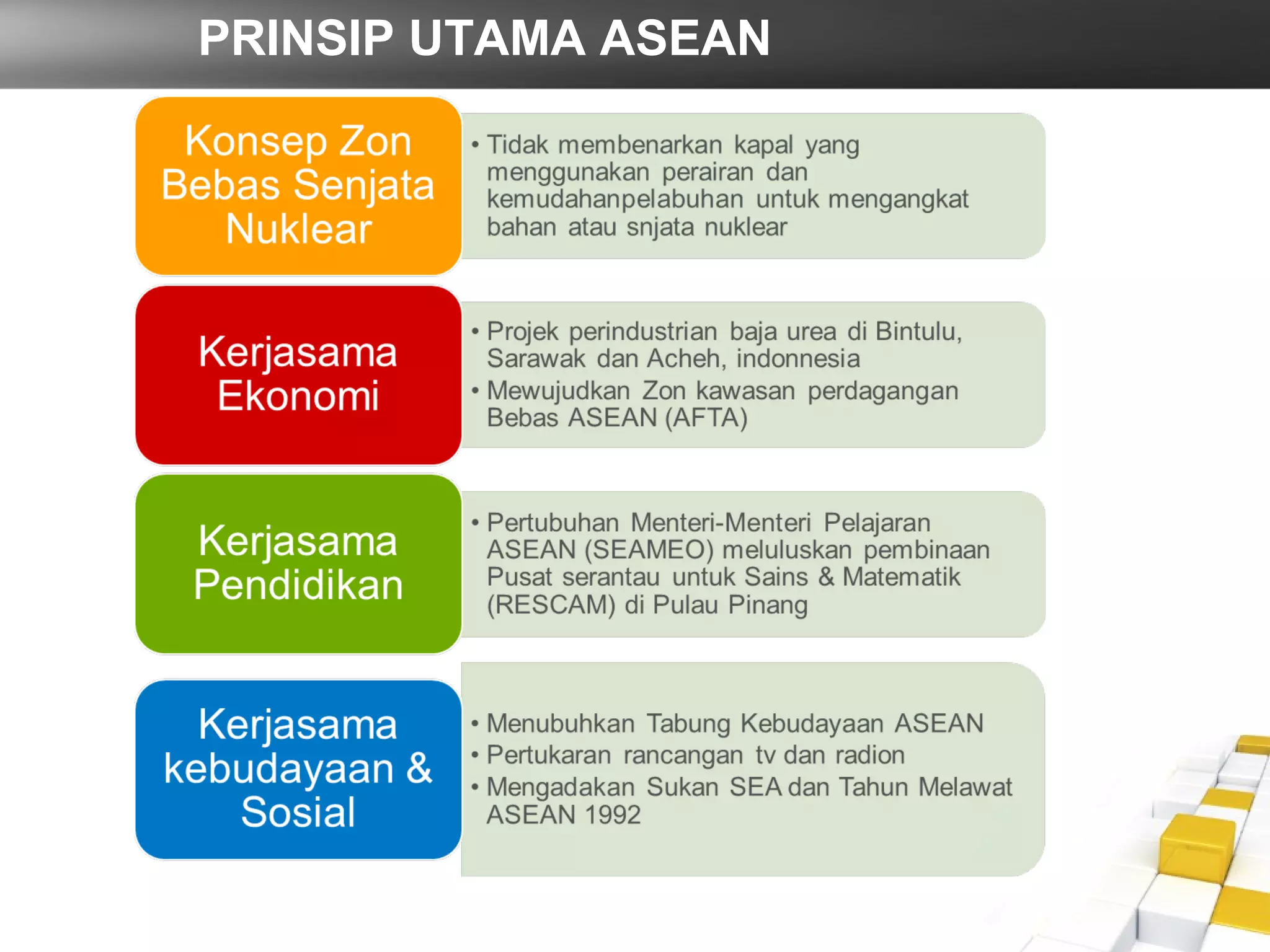 DASAR-DASAR NEGARA | PPT