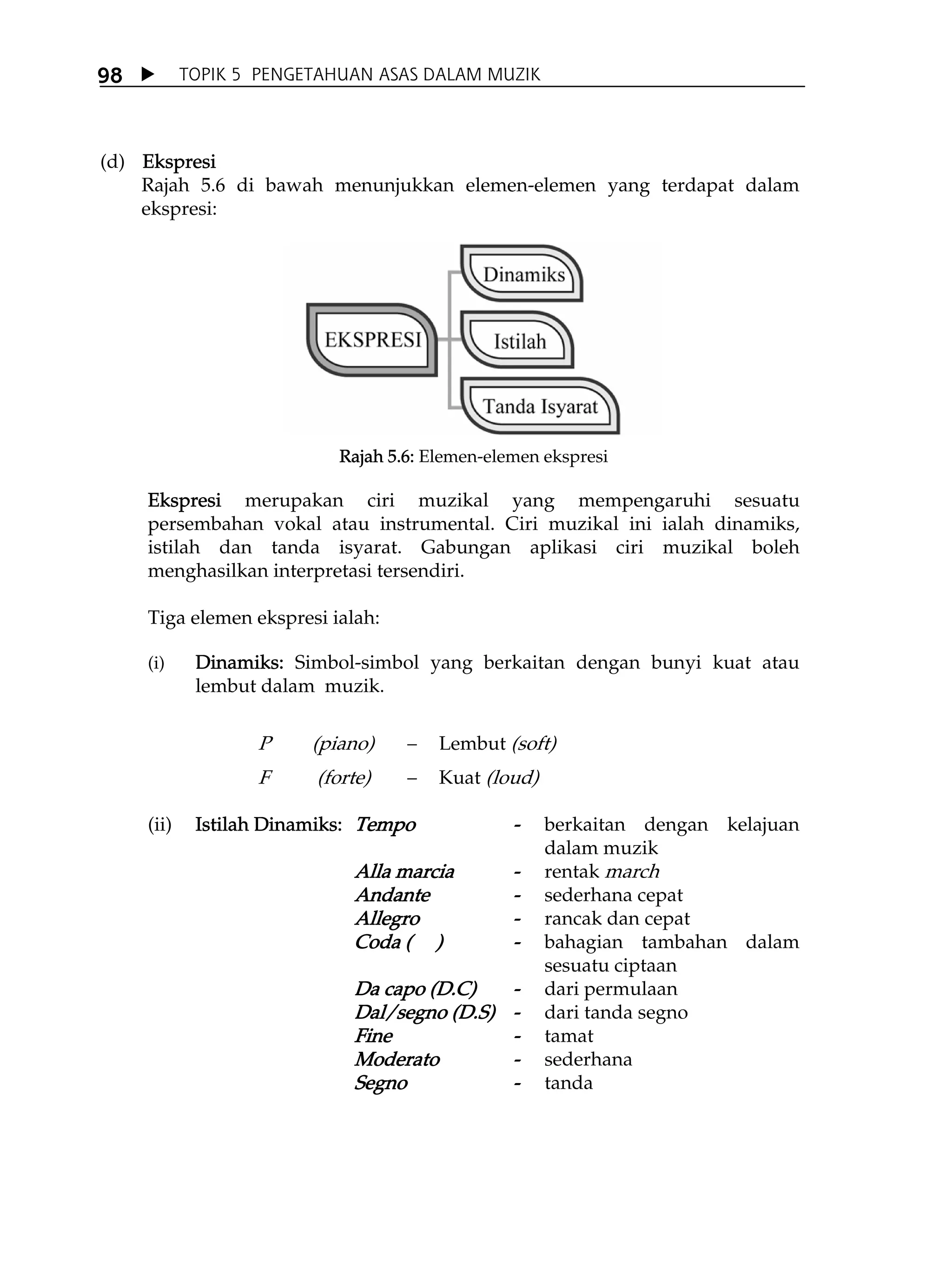 Topik 5 pengetahuan asas dalam muzik | PDF