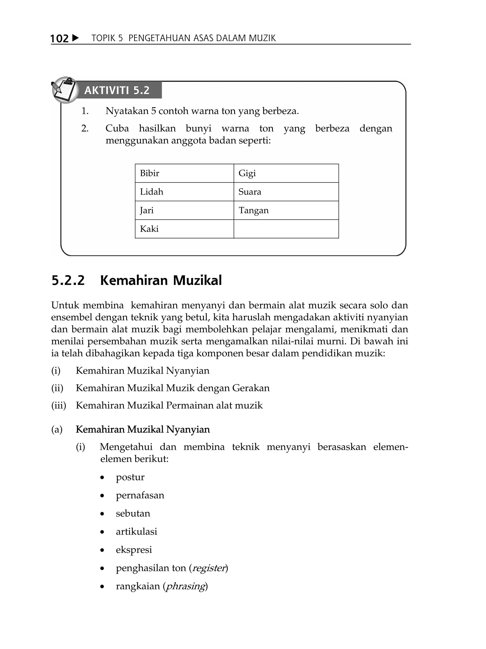 Topik 5 pengetahuan asas dalam muzik | PDF