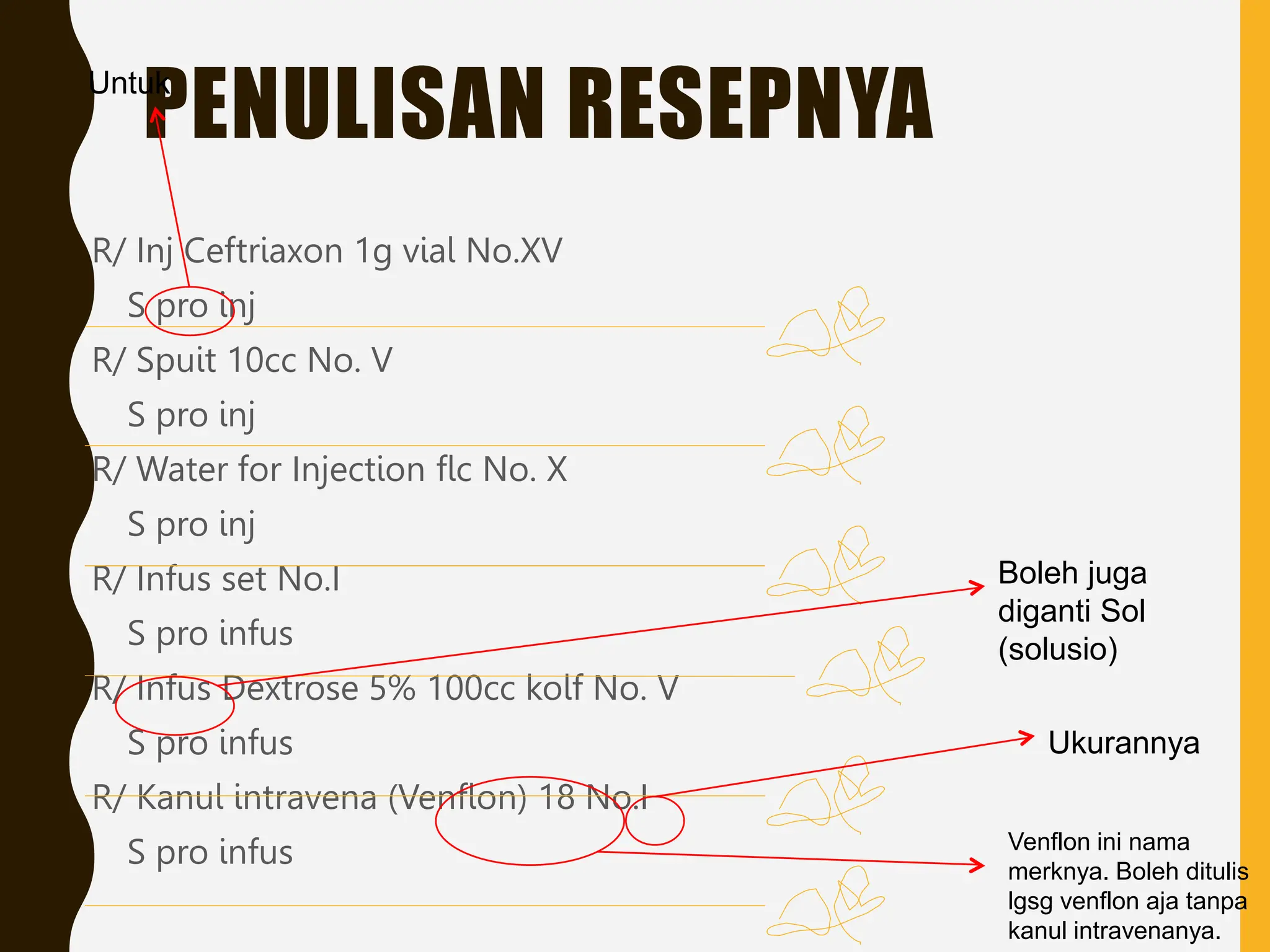 TOPIK 5 farmasi Tentir Menulis resep.ppt
