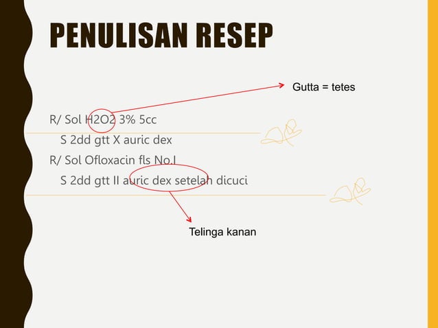 TOPIK 5 farmasi Tentir Menulis resep.ppt
