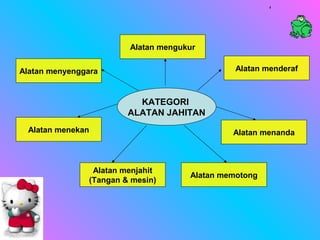 Topik 6 jahitan asas | PPT