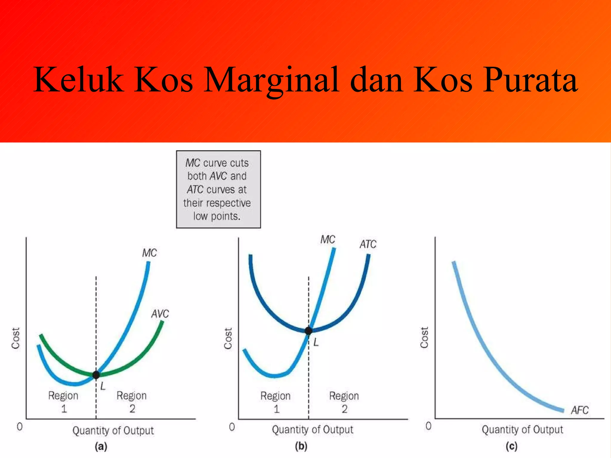 Mikroekonomi Topik 6 | PPT