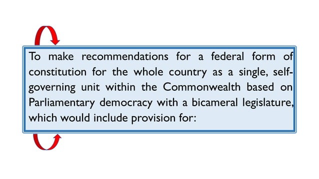 Topik 6 - Pelembagaan Persekutuan sbg Tapak Integrasi.pdf