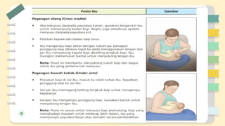 Teknik posisi dan pelekapan bagi penyusuan susu ibu | PPTX