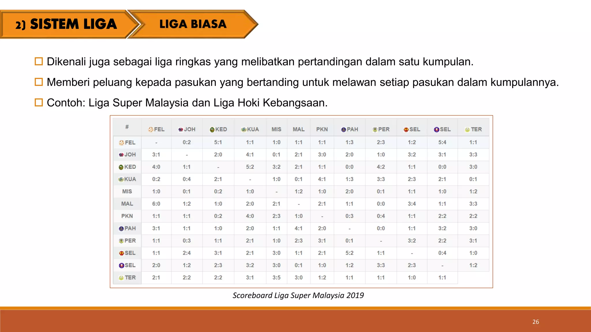 Topik 6 Pengelolaan Aktiviti & Sistem Pertandingan | PPTX