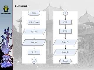 Topik 6 Runtunan (Sequence) | PPTX