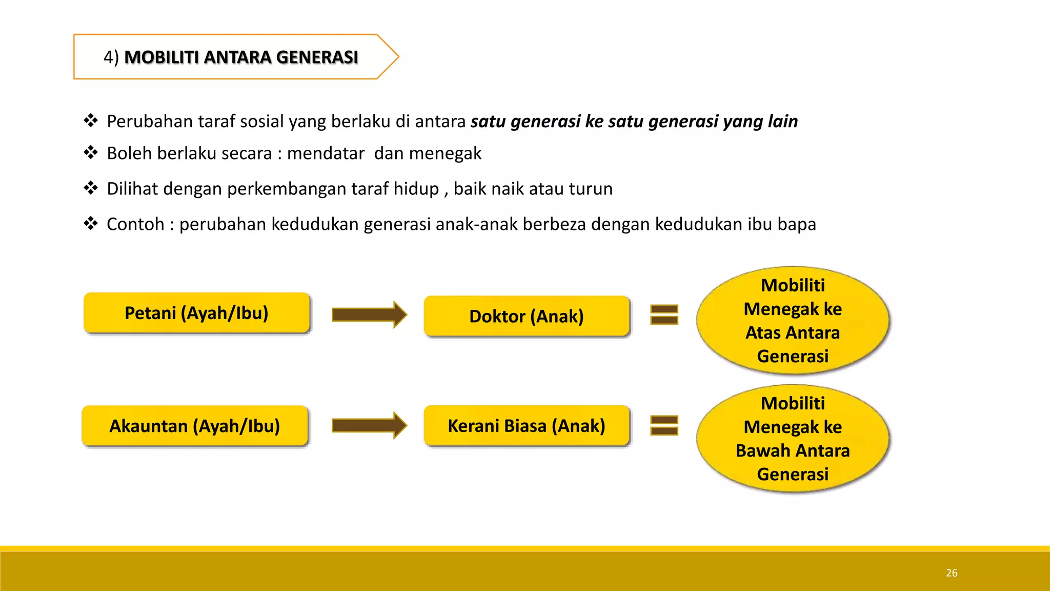 Topik 6 Stratifikasi Sosial & Mobiliti Sosial | PPTX