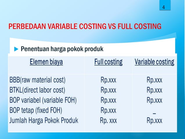 Topik 6 Variabel Costing.pdf