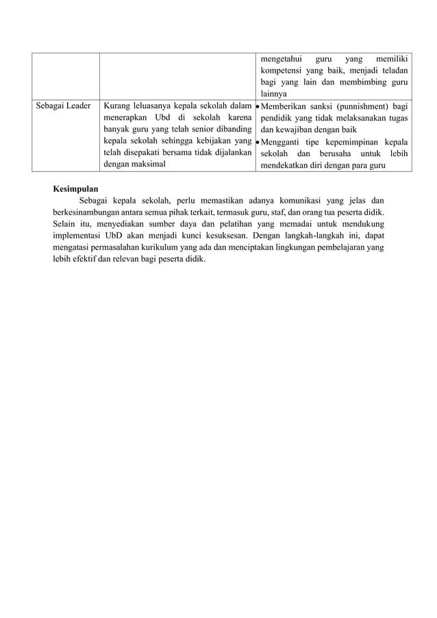 Topik 7. Ruang Kolaborasi - Problematika dan Evaluasi Implementasi Ubd.pdf