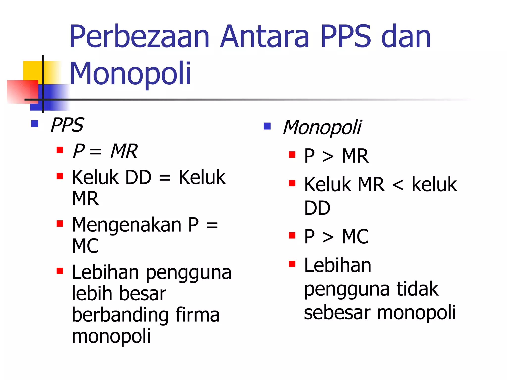 Mikroekonomi Topik 7 | PPT