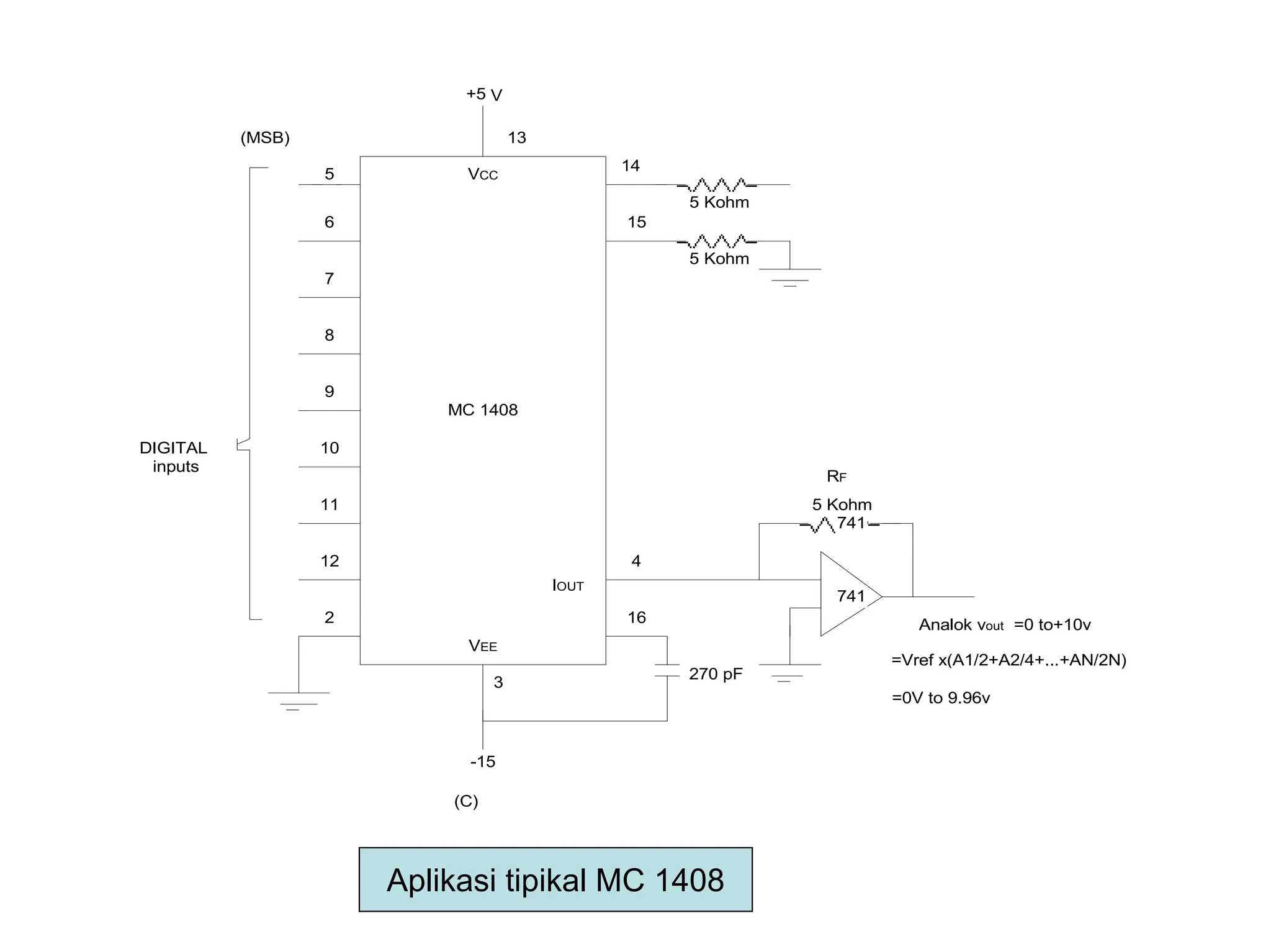 Topik7 DAC - ADC PENS 2. dalam materi ini akan dibahas mengenai ...