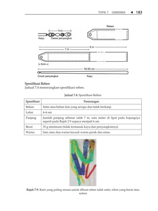 Topik 7 gimrama | PDF