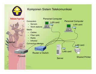 Topik 7 Jaringan Telekomunikasi | PDF