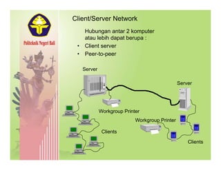 Topik 7 Jaringan Telekomunikasi | PPT