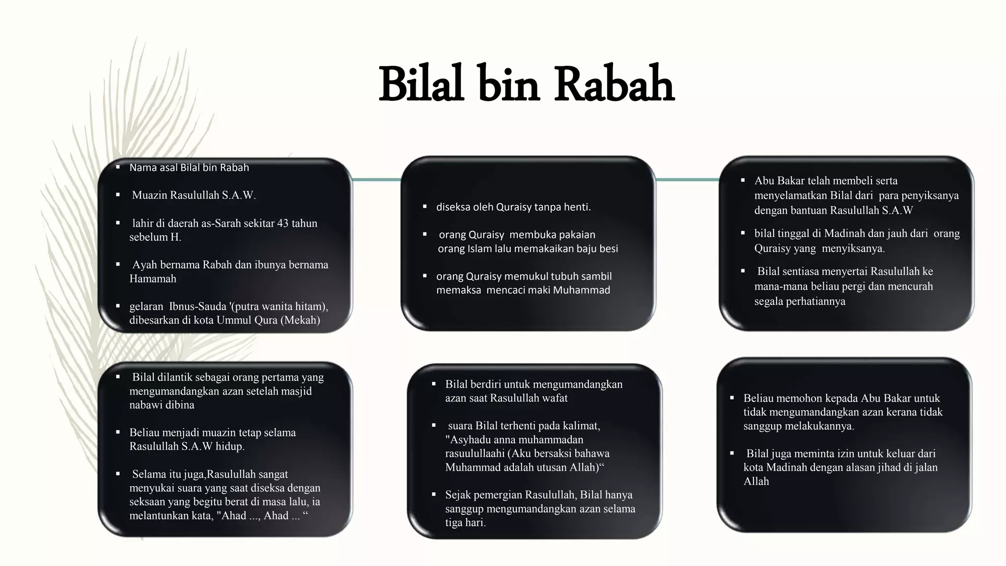 Topik 7 sahabat sahabat Rasulullah saw | PPTX