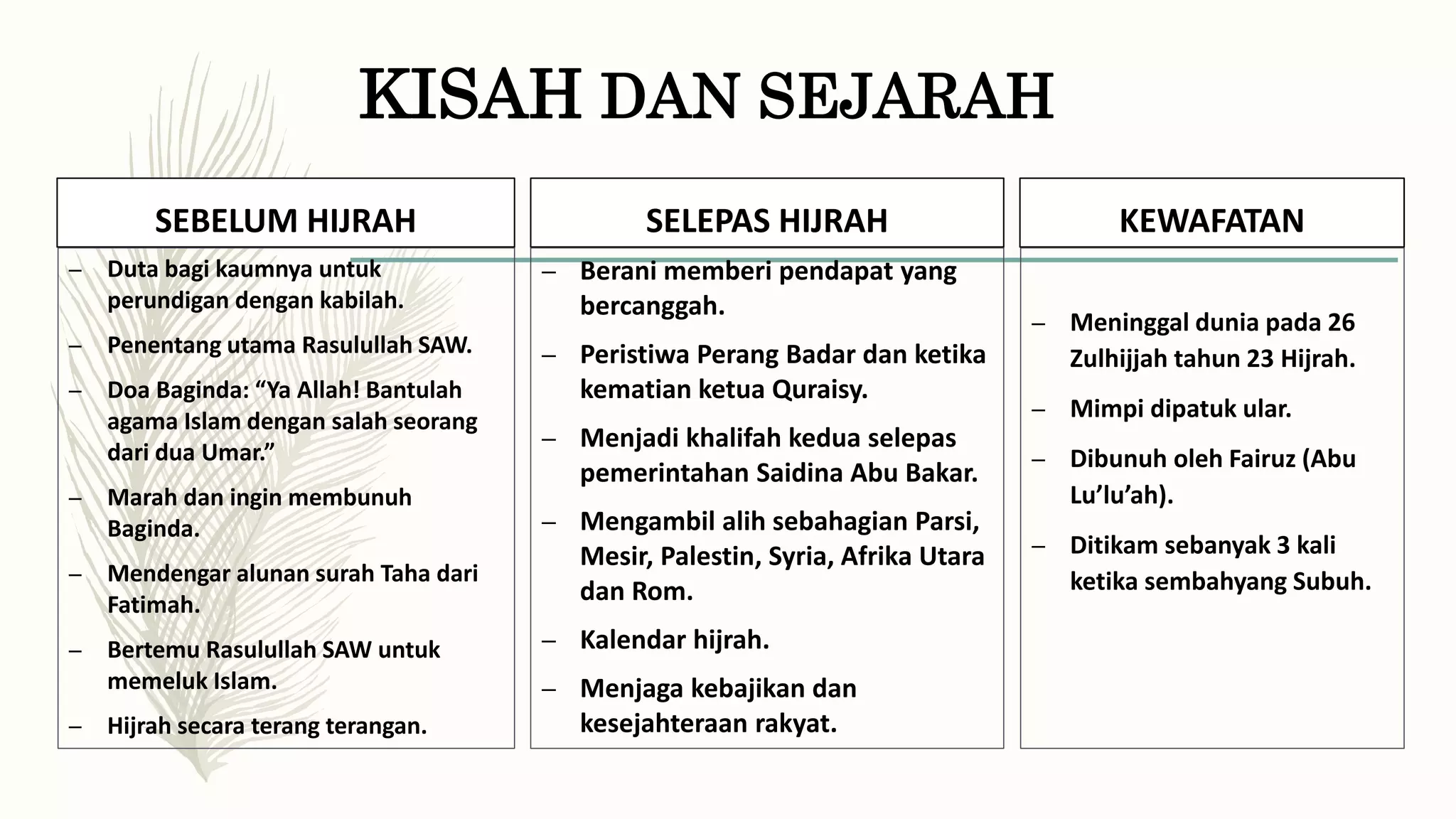 Topik 7 sahabat sahabat Rasulullah saw | PPTX